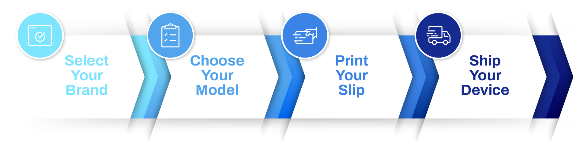 Service and Restoration - GaugeSaver